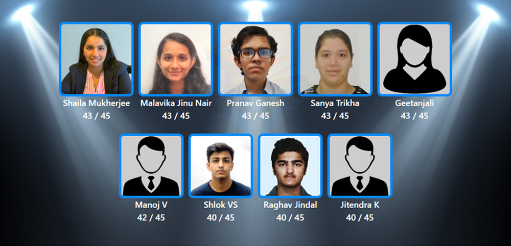 Toppers Education Center | IB, IGCSE, CBSE, ICSE, ISC & A Level Tuitions